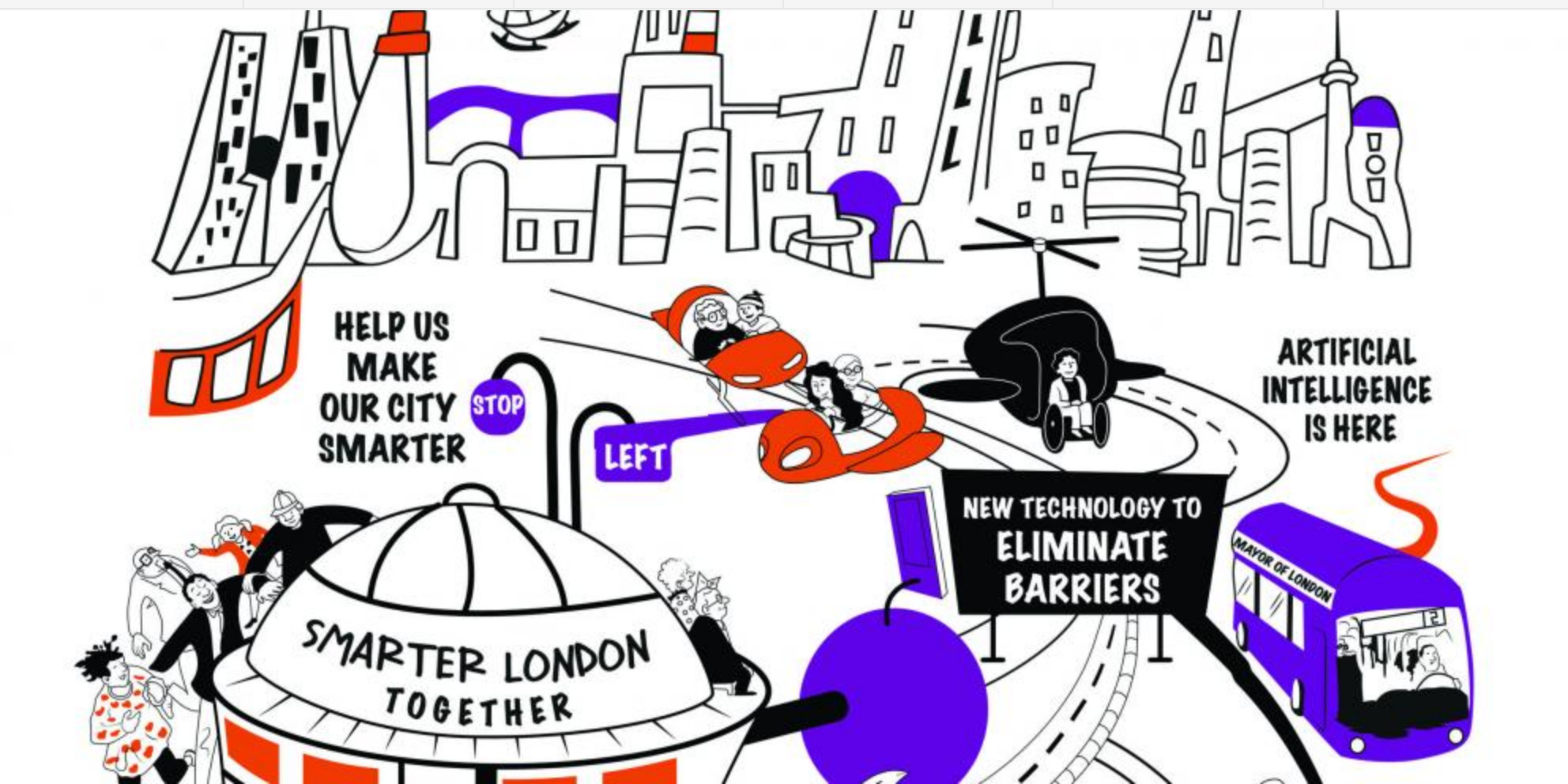 Smarter London Together - Smart City Roadmap | Smart Cities Library™